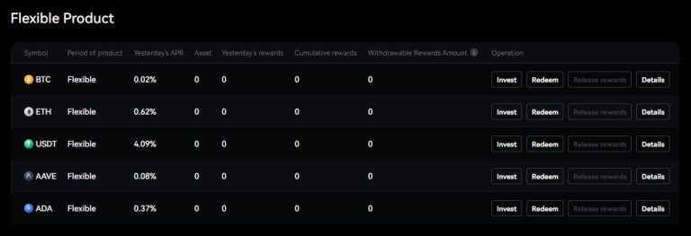 Pionex Review 2026: Deposits, Fees, Markets & Safety - Cexfinder