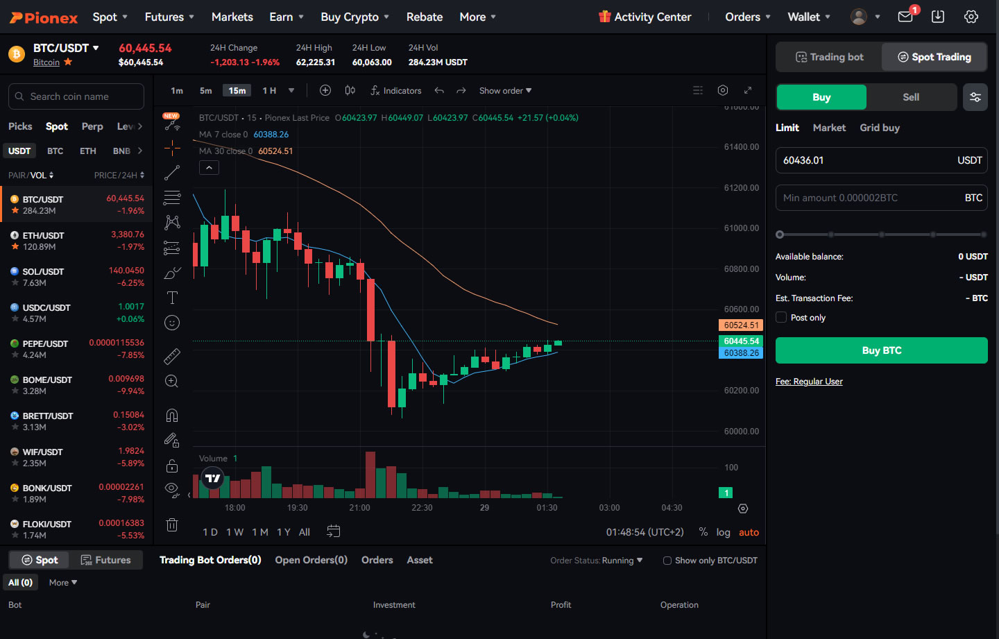 Pionex Review 2026: Deposits, Fees, Markets & Safety - Cexfinder