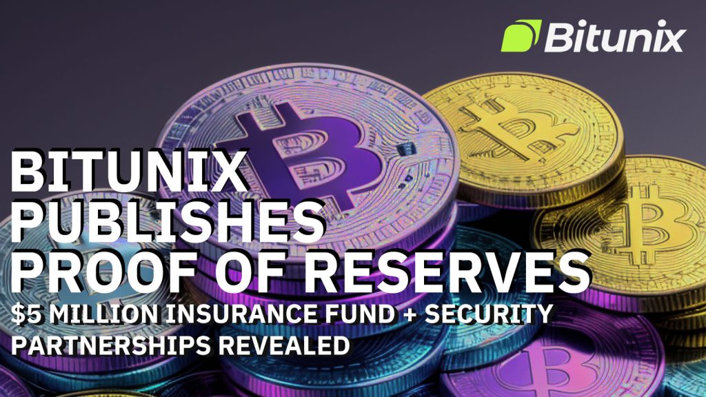 Bitunix Review - Is This CEX Good & Safe in 2025 - Cexfinder