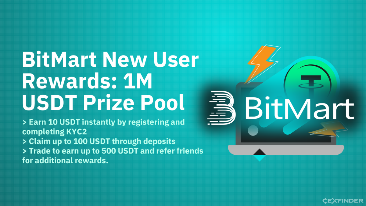 BitMart 2026 Review - Deposits, Fees, Markets & Safety - Cexfinder