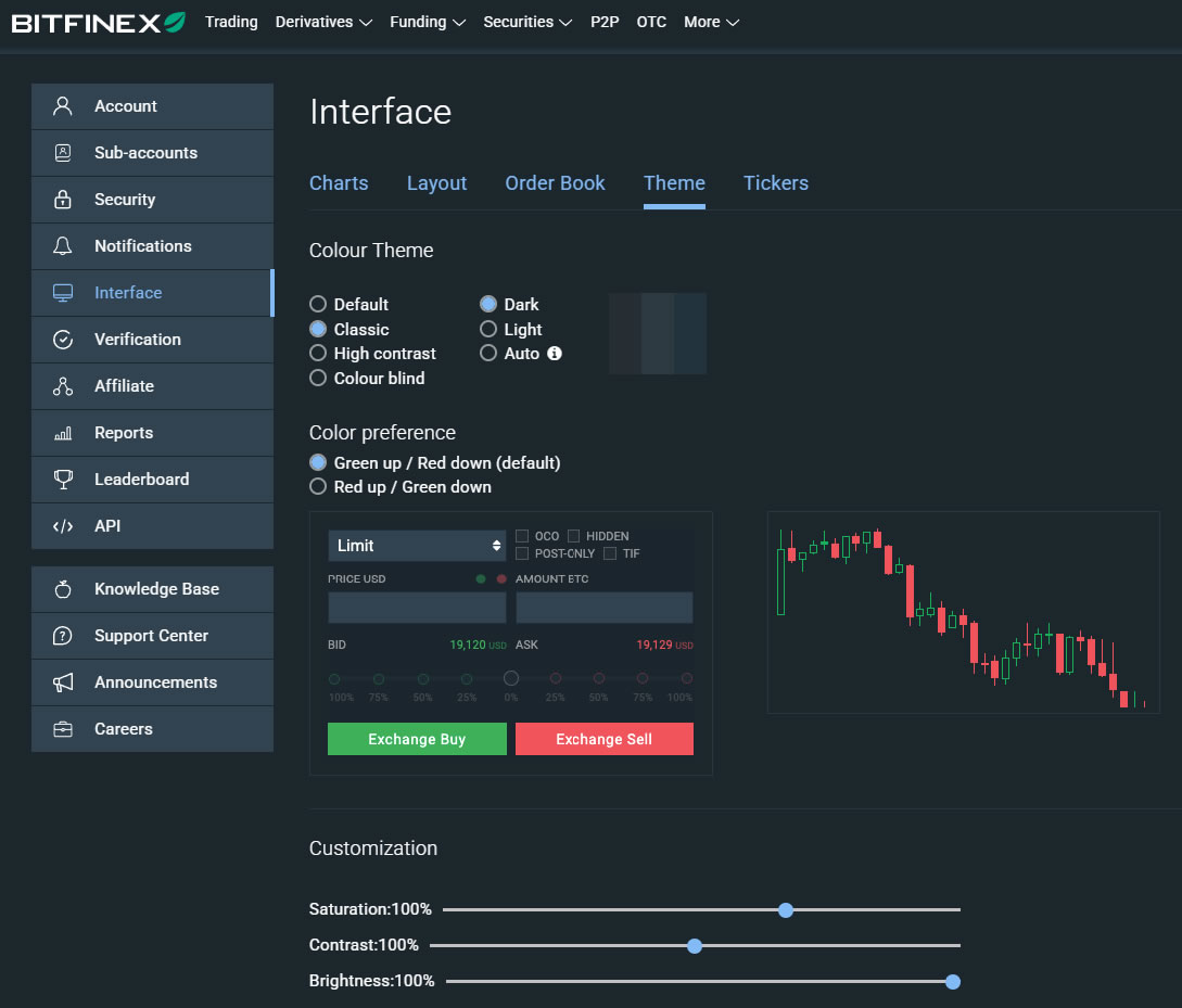 Bitfinex 2025 Review - Deposits, Fees, Features & Safety - Cexfinder