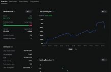 LBank Crypto Exchange Review - Features, Fees, KYC & More - Cexfinder