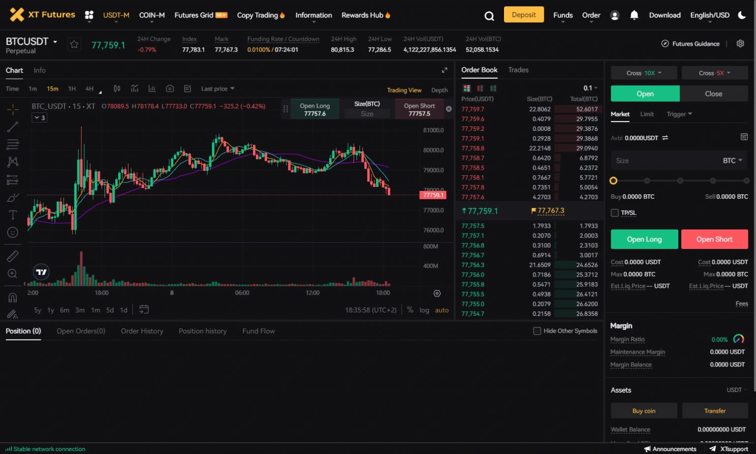 XT Crypto Exchange Review (2026) - Deposits, Fees, Features & Safety ...