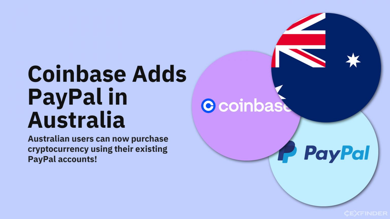 Coinbase Advanced Now Live on TradingView - Cexfinder