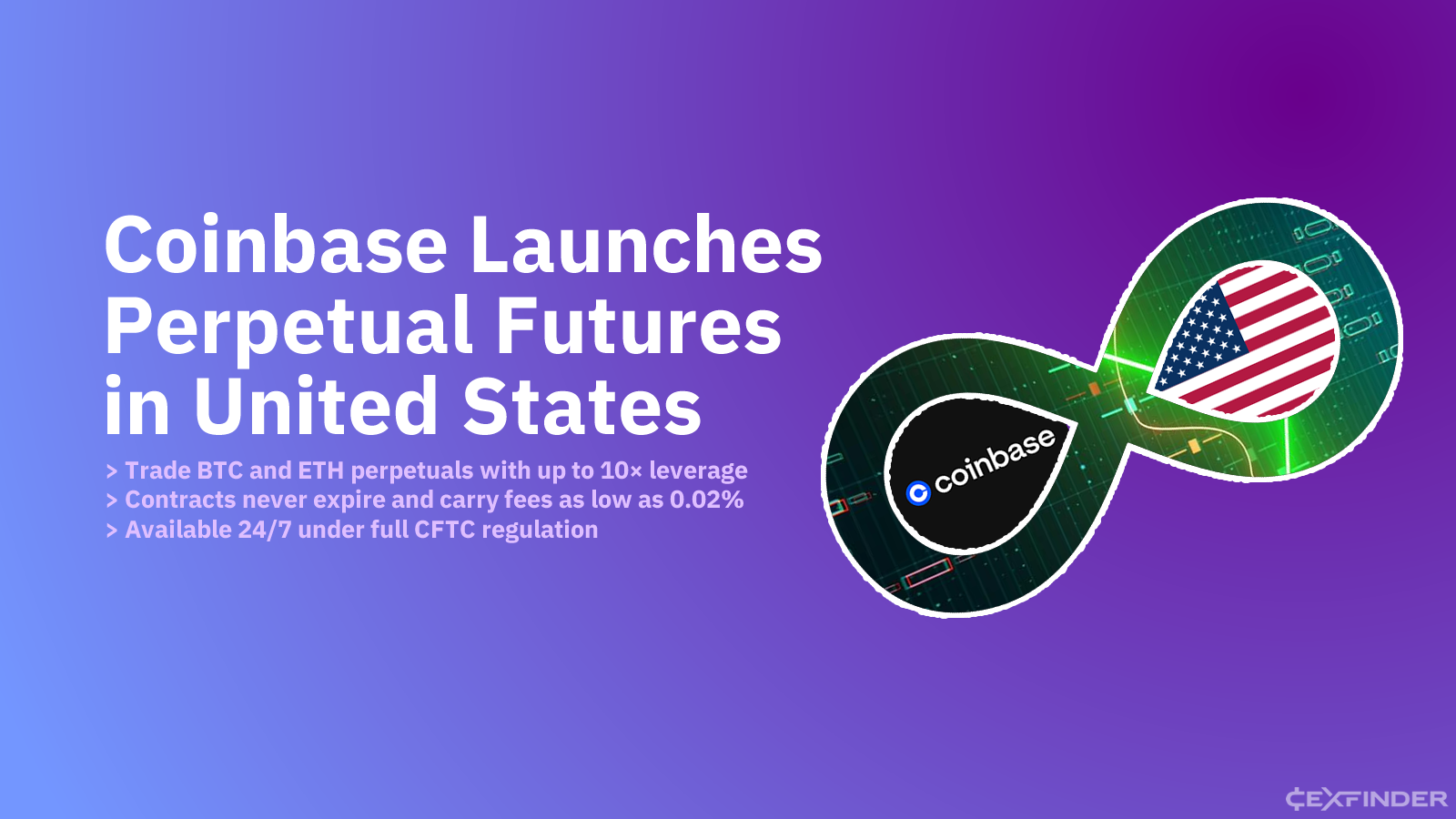 Coinbase Advanced Now Live on TradingView - Cexfinder