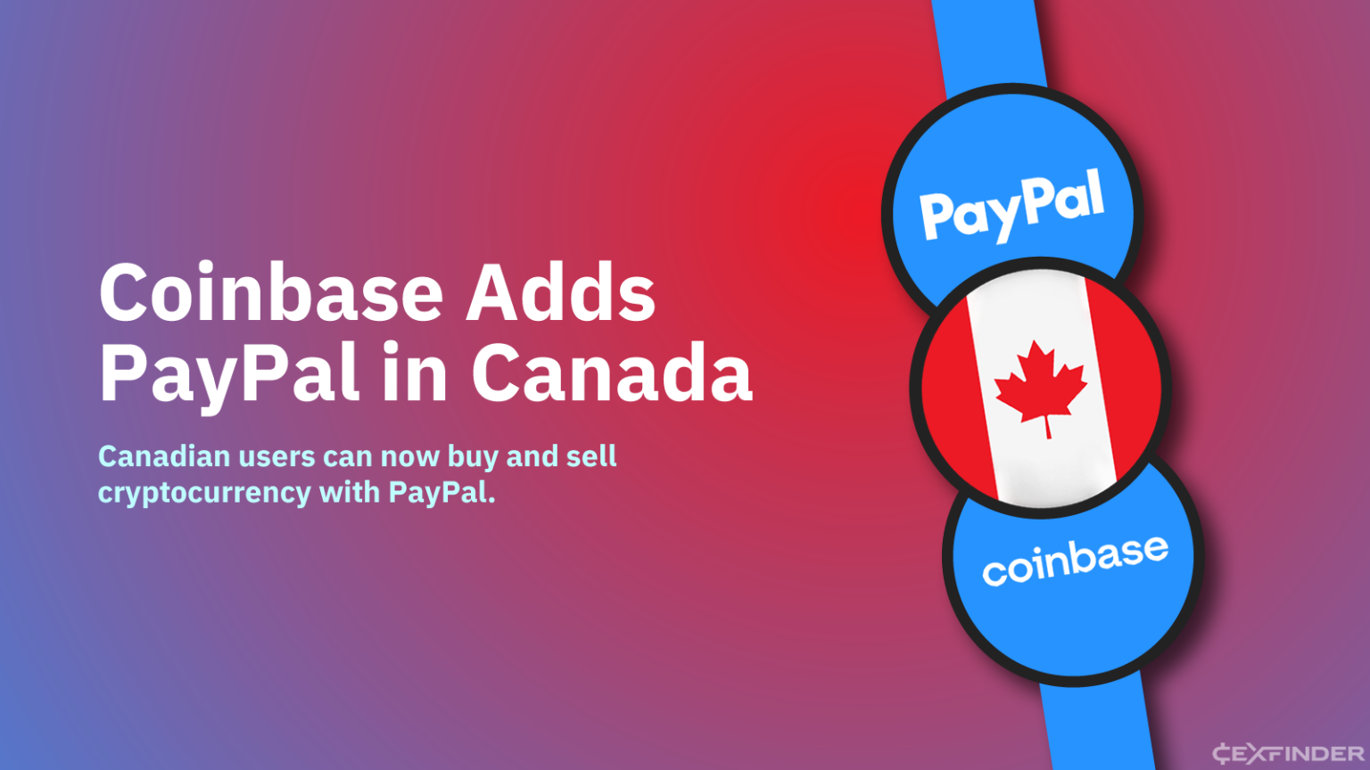 Coinbase Advanced Now Live on TradingView - Cexfinder